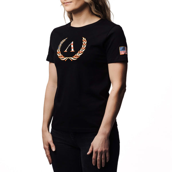 All products - Arete Syndicate